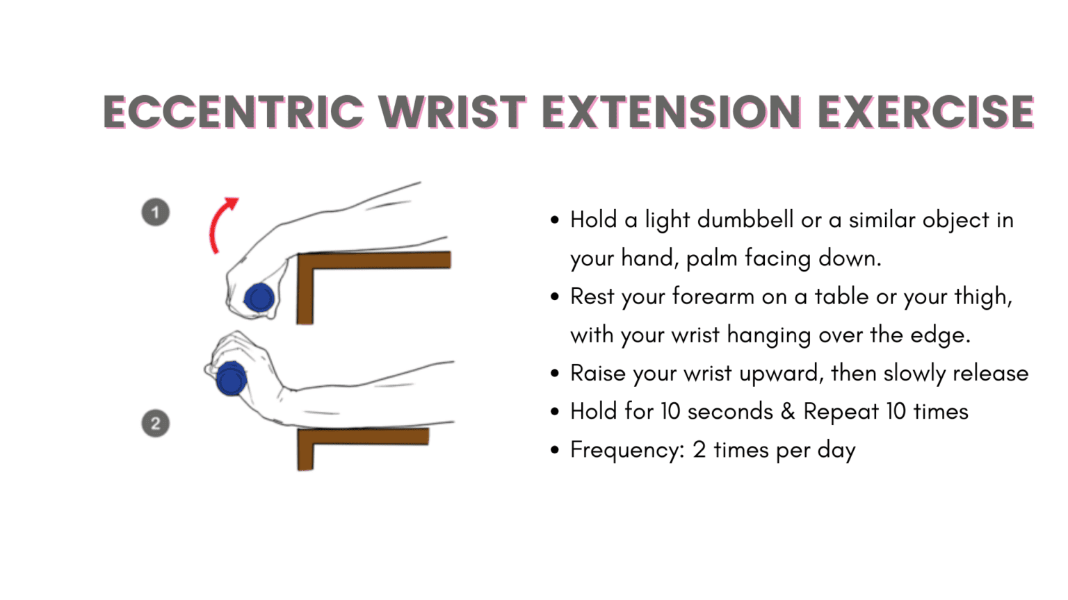 Elbow Pain Exercise | Specialist Orthopedic Doctor in Qatar