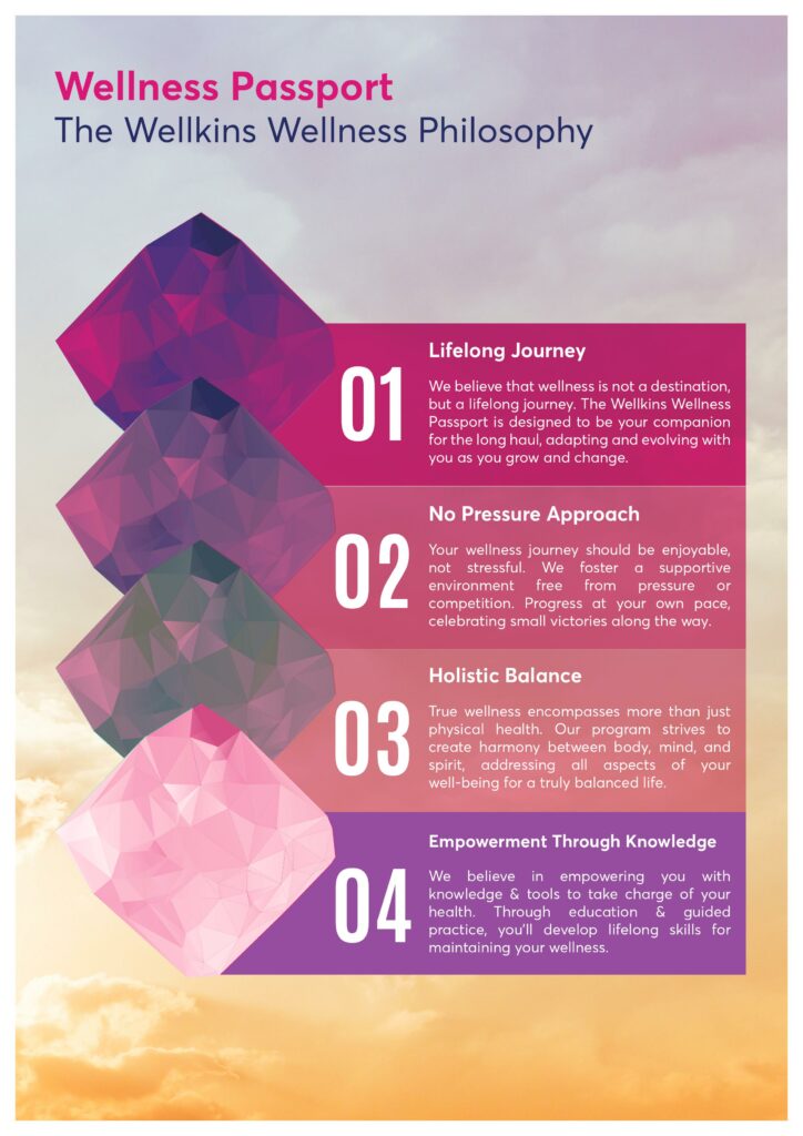 WELLKINS Wellness Passport | Your journey to a holistic health