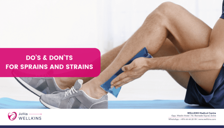 Recovery from Sprains & Strains: A Guide by Dr. Reneesh | Wellkins ...