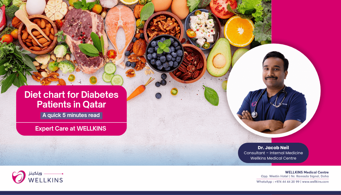 Diabetes Diet Plan Qatar | Dr.Jacob Neil Internal Medicine Qatar