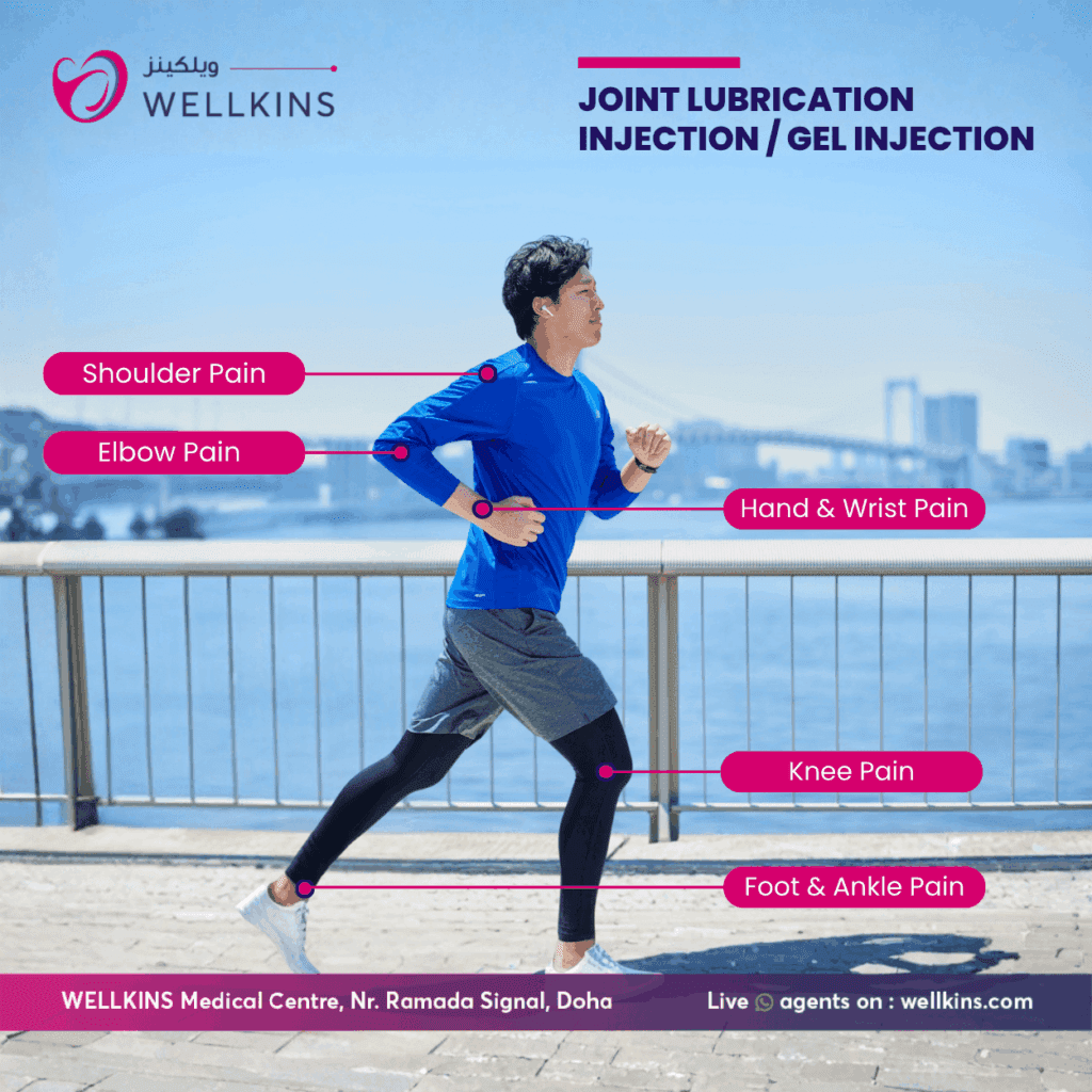 Orthopedic Treatment in Qatar | Ortho Speciality in Qatar, Doha