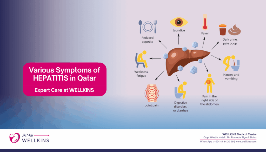 Hepatitis Prevention and Care at Wellkins Medical Centre